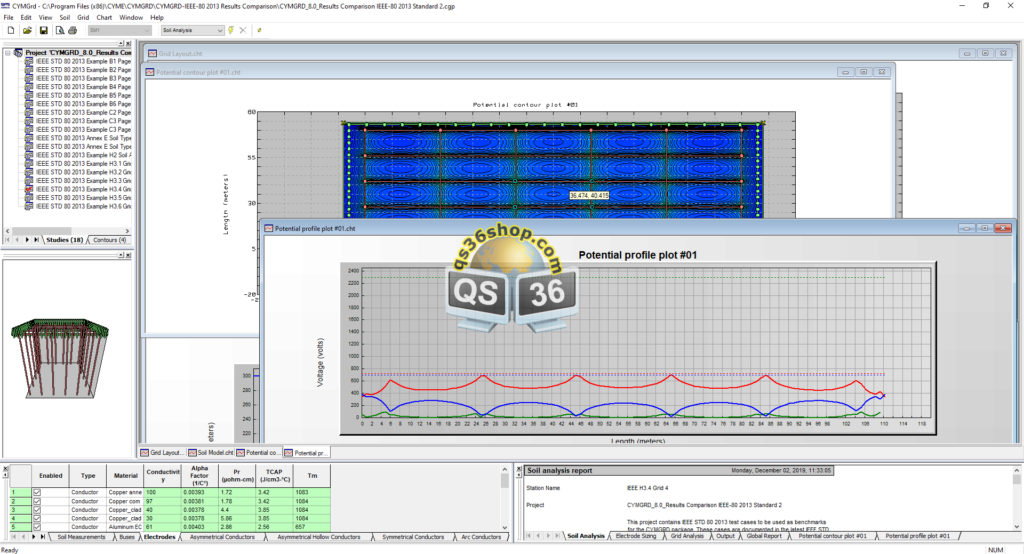 CYMGRD 8.0 Full – QS36 Shop