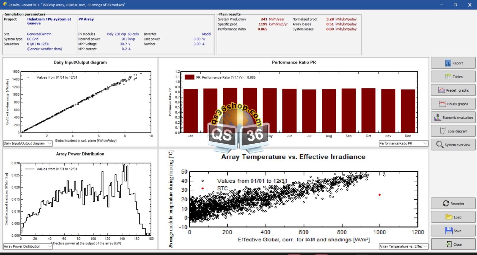 PVsyst 8.0 Full – QS36 Shop